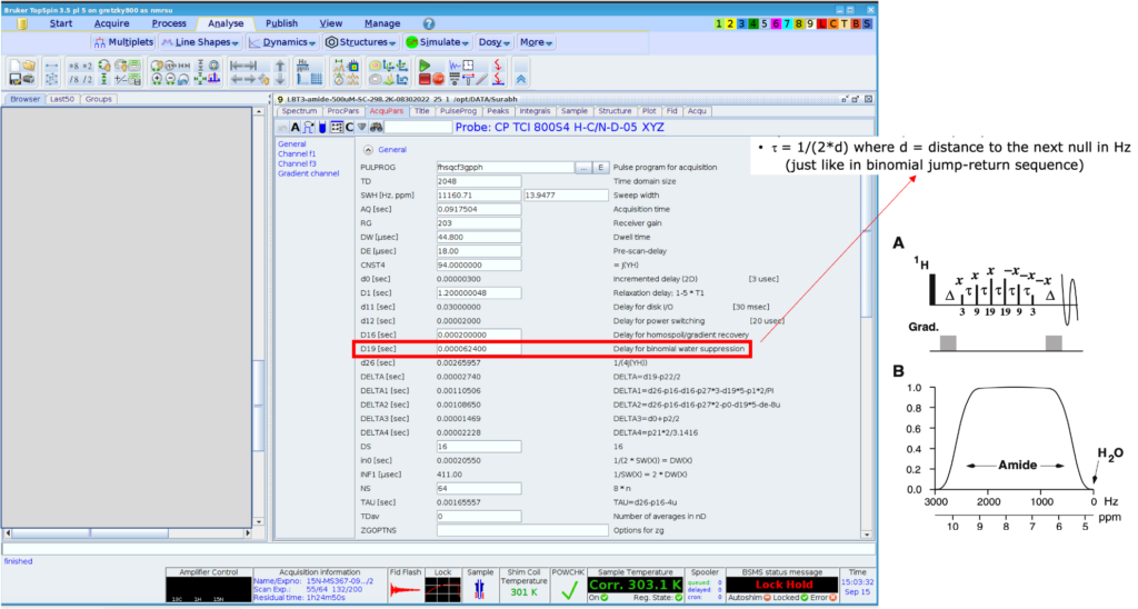 15N – HSQC – How to Run Solution State NMR Experiments